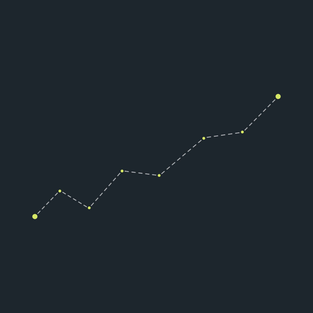 The SEO Triangle | Chalk & Ward